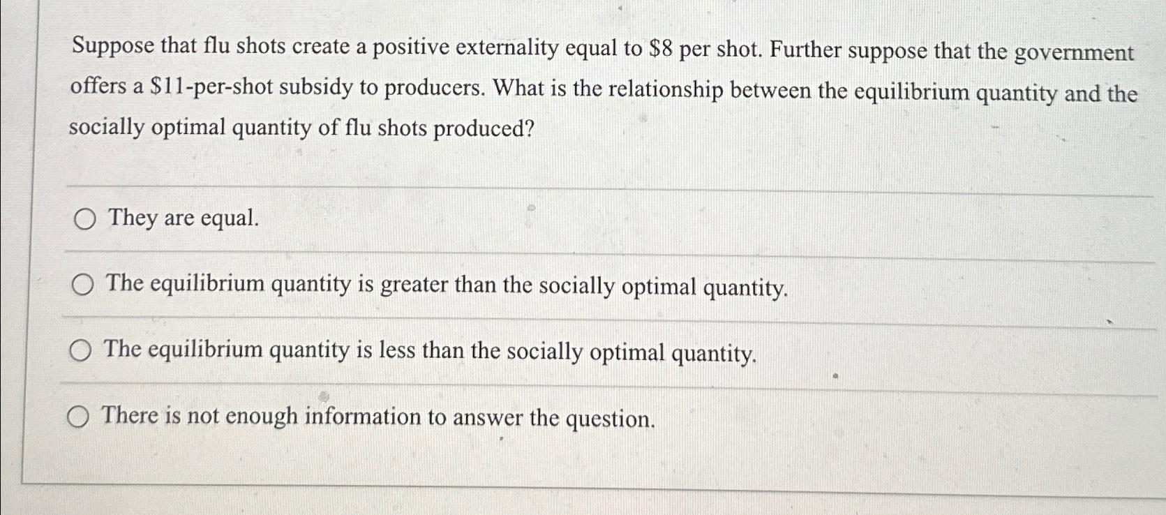 Solved Suppose that flu shots create a positive externality | Chegg.com