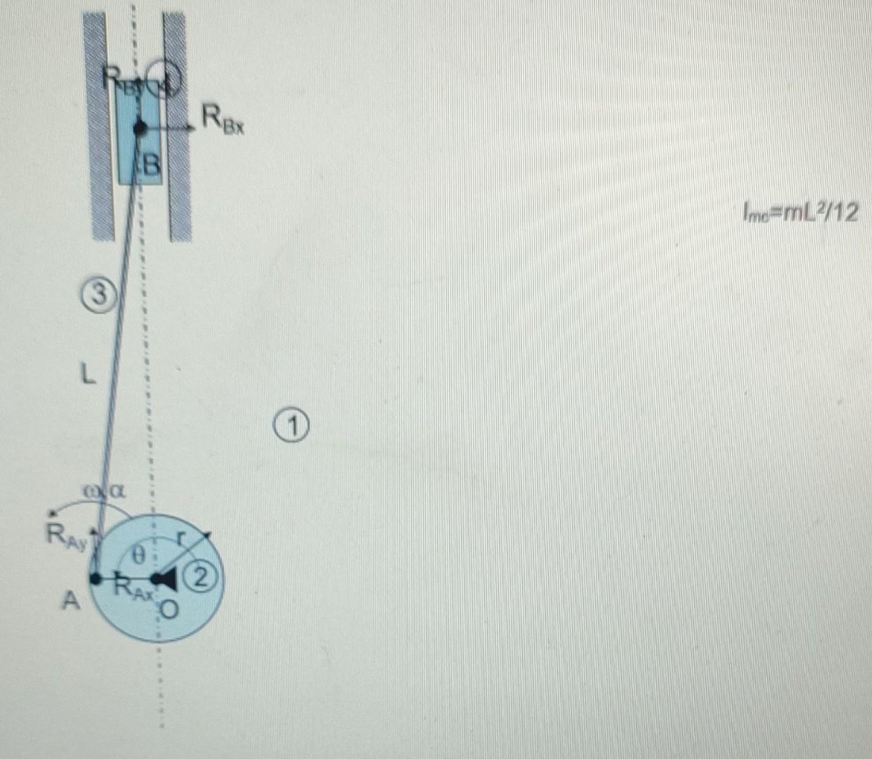Solved a The figure below shows crank-slider mechanism. The | Chegg.com