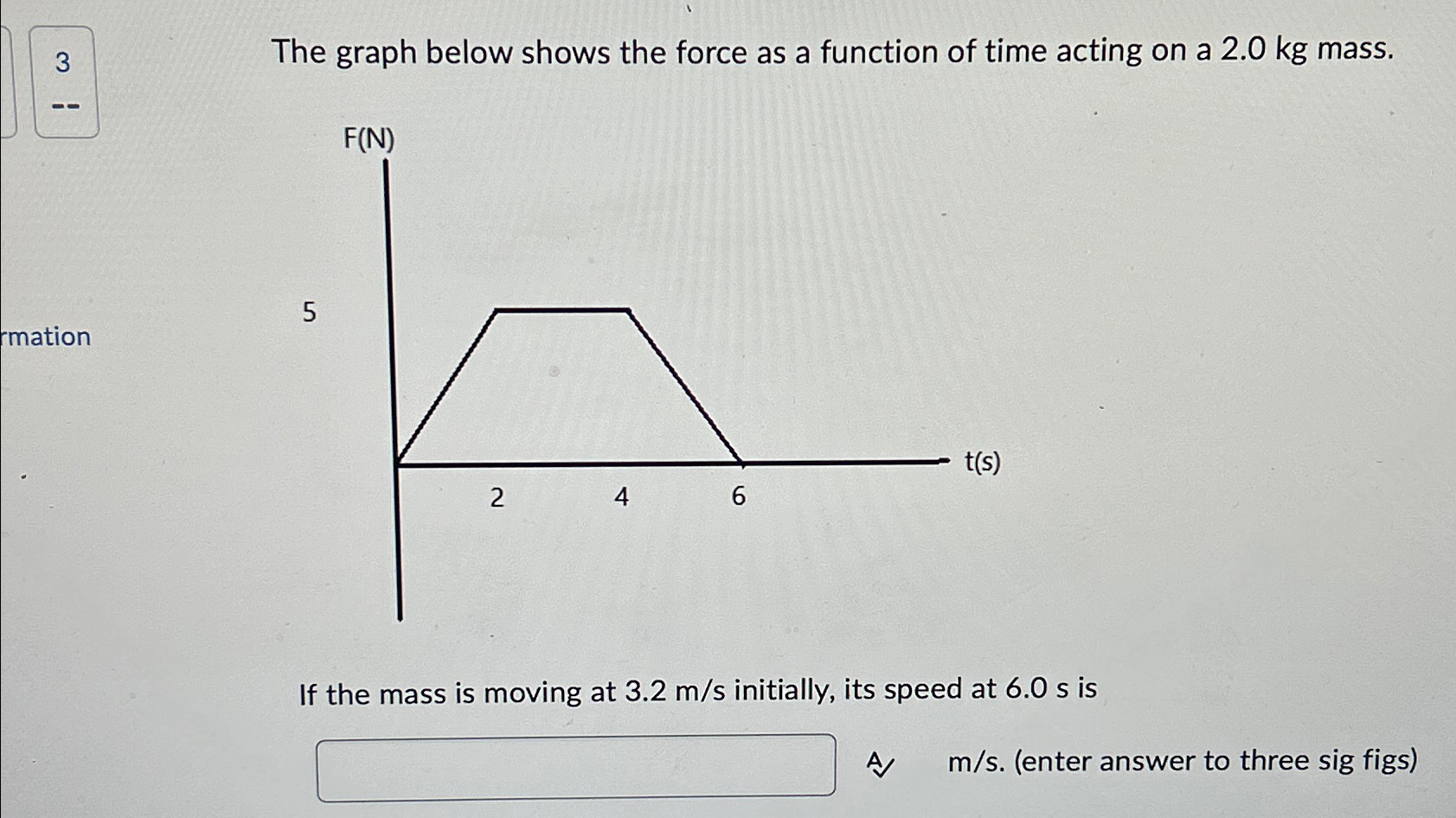 Solved 3 ﻿The graph below shows the force as a function of | Chegg.com