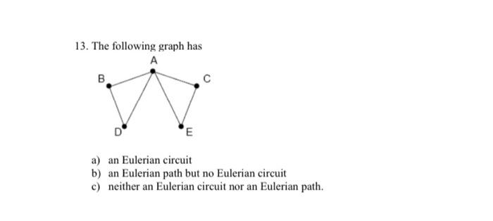 Solved 13. The following graph has A с B m E a) an Eulerian | Chegg.com