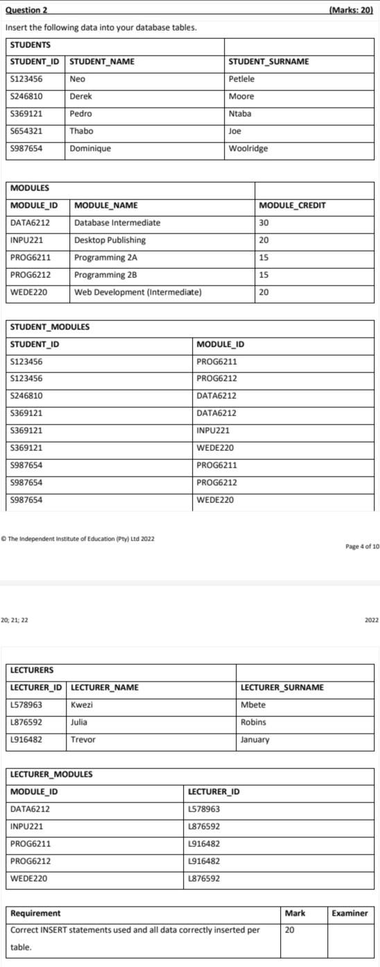 Solved You are required to create the following tables in a | Chegg.com