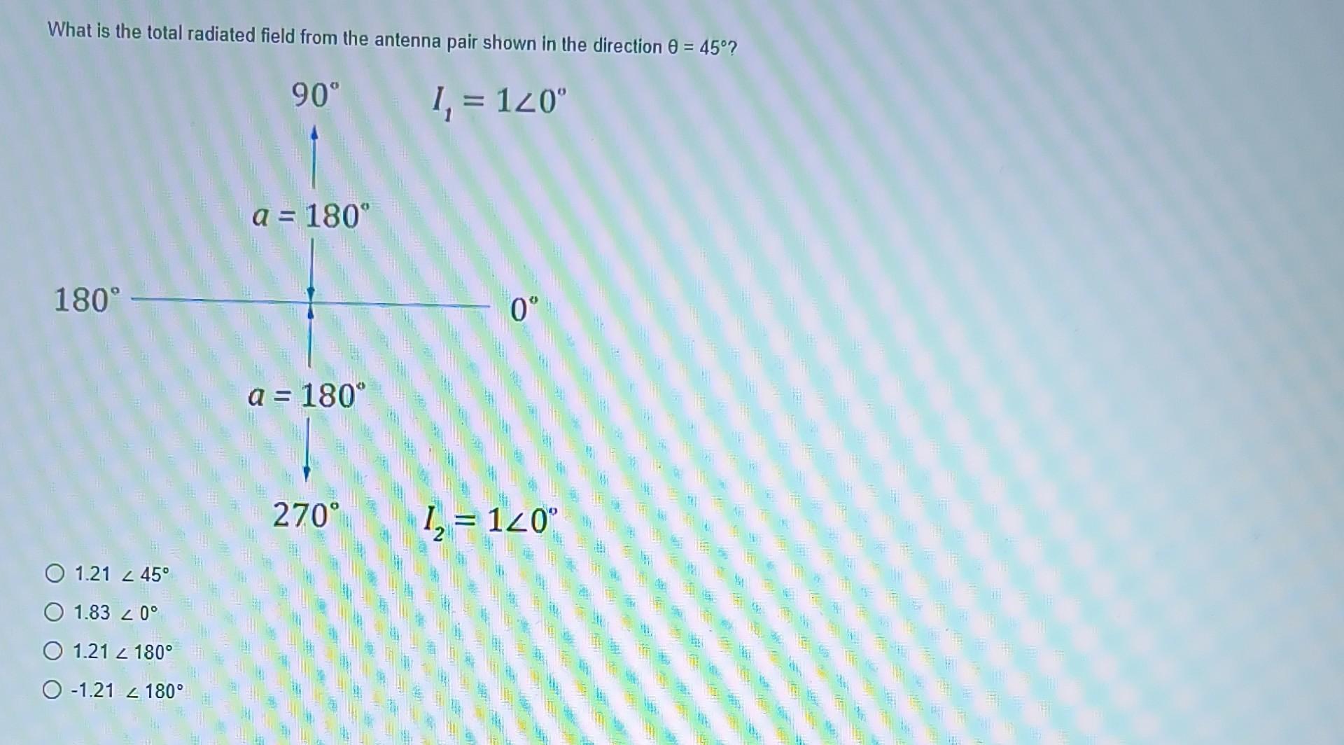 Solved What is the total radiated field from the antenna | Chegg.com