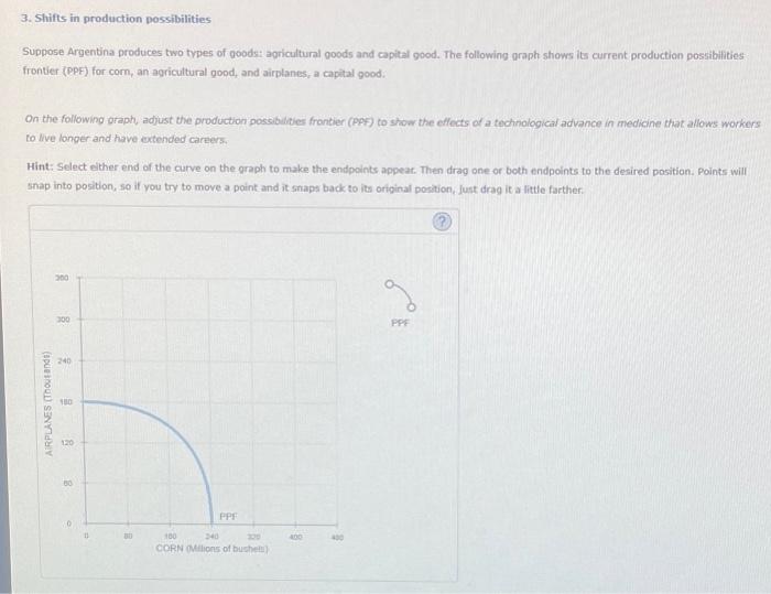 Solved 3. Shifts in production possibilities Suppose | Chegg.com
