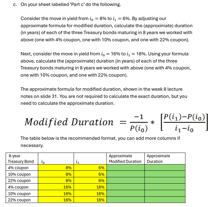 Solved how to do in excel for Approximate modified duration | Chegg.com