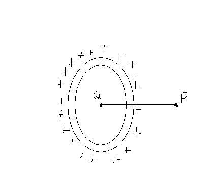 Solved In the figure above, a conducting ring 0.21m in | Chegg.com