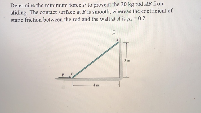 Solved Determine The Minimum Force P To Prevent The 30 Kg
