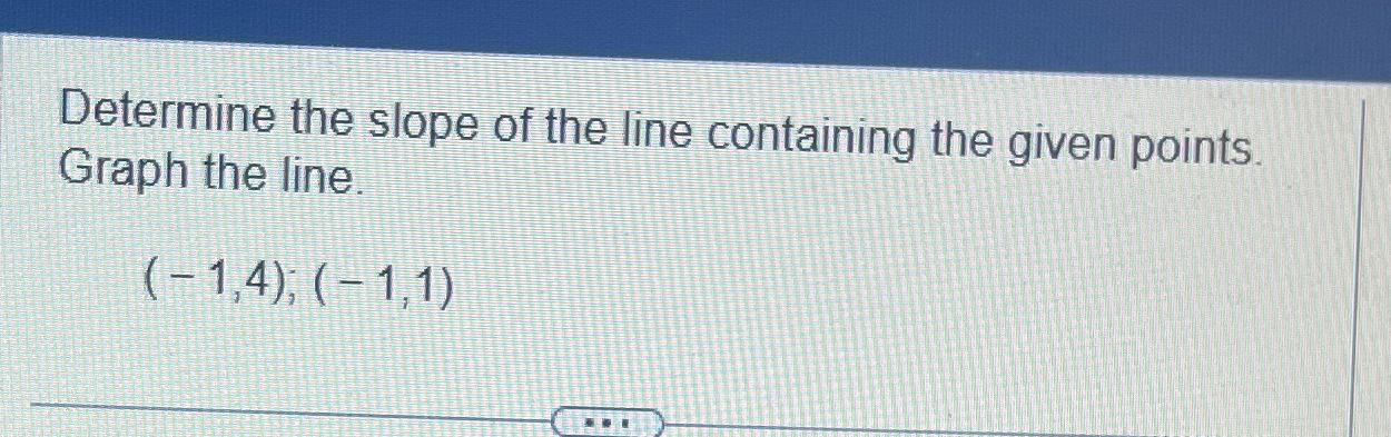 Solved Determine the slope of the line containing the given | Chegg.com
