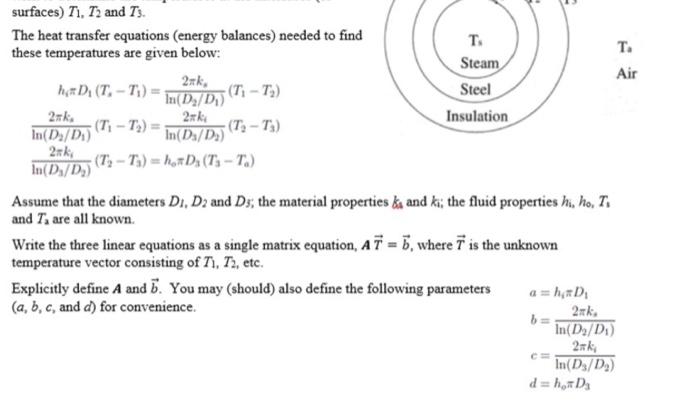 Solved Consider an insulated steel steam pipe, the cross | Chegg.com