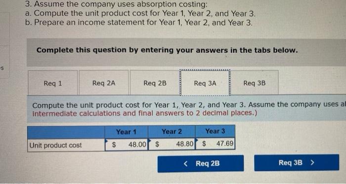 Solved PROBLEM 6-23 (Algo) Absorption and variable costing; | Chegg.com