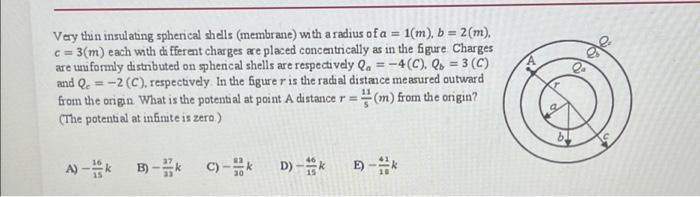Solved = Very thin insulating spherical shells (membrane) | Chegg.com