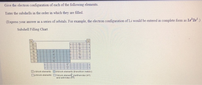 Solved Give the electron configuration of each of the | Chegg.com