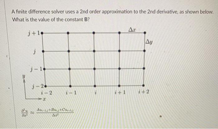 Solved A finite difference solver uses a 2nd order | Chegg.com
