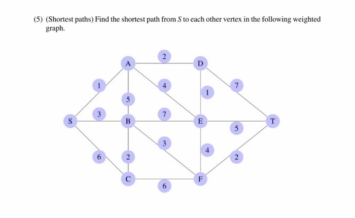 Solved (5) (Shortest paths) Find the shortest path from S to | Chegg.com