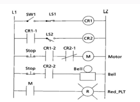 Solved Create Boolean logic Circuit | Chegg.com