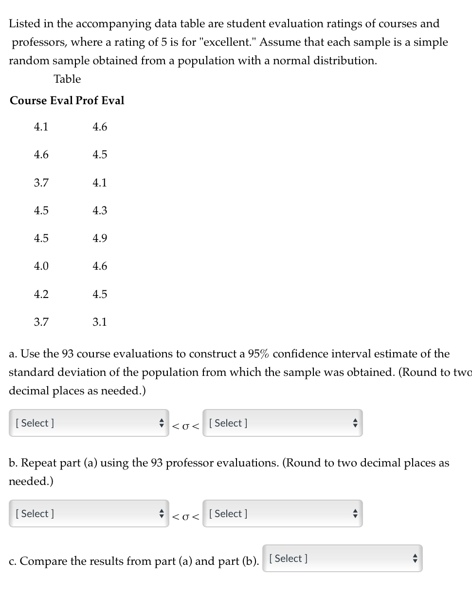 Solved Listed in the accompanying data table are student | Chegg.com