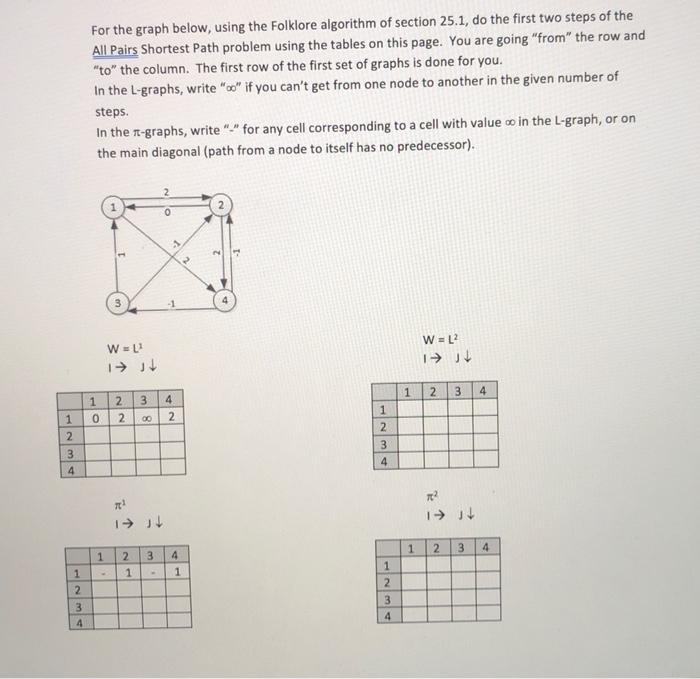 Solved For the graph below, using the Folklore algorithm of | Chegg.com