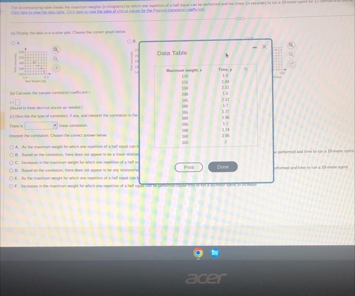 Solved (a) Dasay the data in a scator phat Ohome the curct | Chegg.com