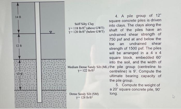 Solved 14 A 12 ft +15% 4. A pile group of 12" square | Chegg.com