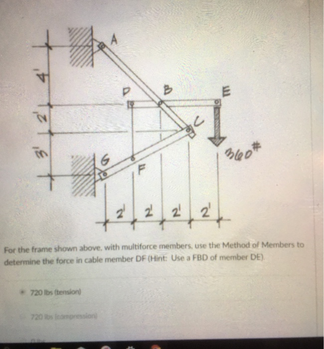 Solved 4) 360# 2 2 2 For the frame shown above, with | Chegg.com