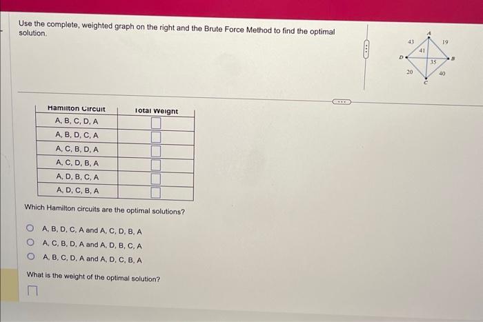 Solved Use The Four Step Method In Problem Solving To Solve