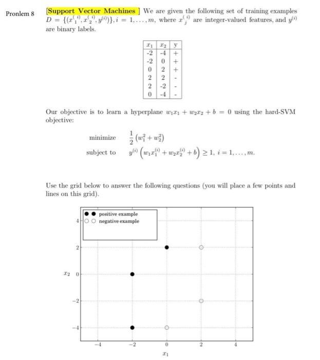 Solved [Support Vector Machines] We are given the following | Chegg.com