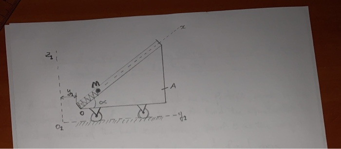 Equation of a particle motion in noninertial frame of | Chegg.com