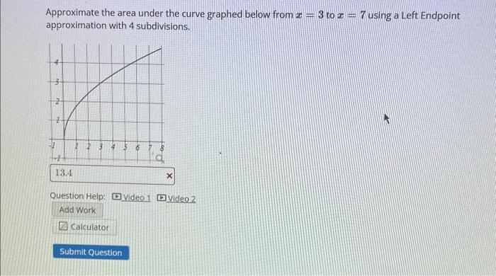 Solved Approximate the area under the curve graphed below | Chegg.com