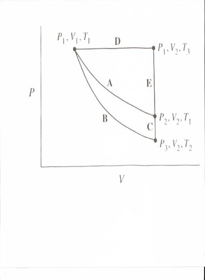 Solved Consider three different paths (A, B+C, and | Chegg.com Solved Consider three different paths (A, B+C, and | Chegg.com