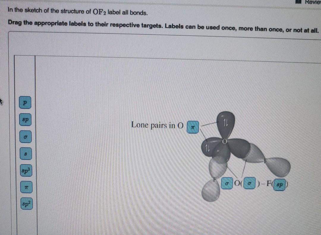 Solved Reu In the sketch of the structure of NH3 label all | Chegg.com