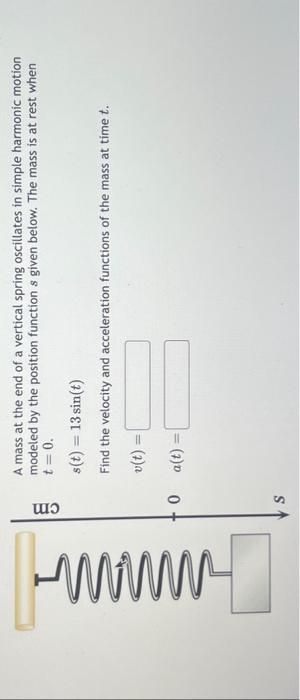 Solved A mass at the end of a vertical spring oscillates in | Chegg.com