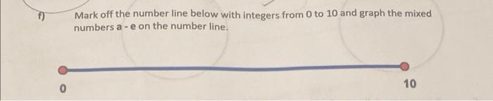 Solved Mark off the number line below with integers from 0 | Chegg.com