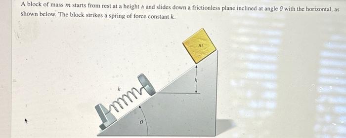 A block of mass m starts from rest at a height h and | Chegg.com