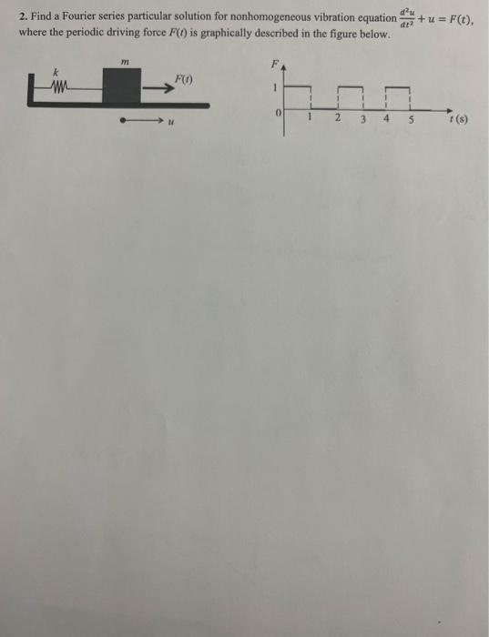 Solved 2. Find a Fourier series particular solution for | Chegg.com