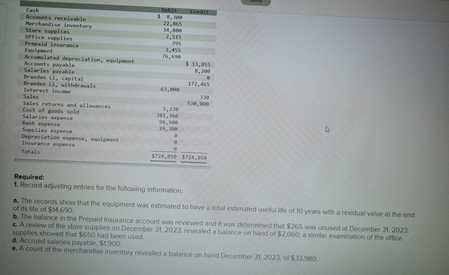 Solved \table[[Cash,Debit,Credit],[Accounts | Chegg.com