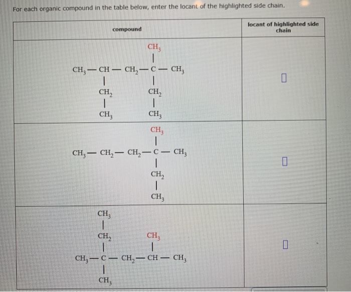 Solved For each organic compound in the table below, enter | Chegg.com