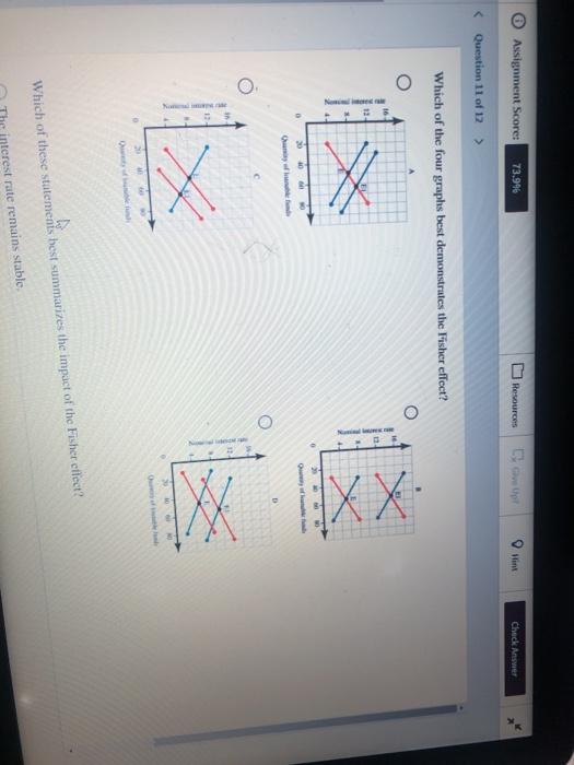 Solved Assignment Score: 73.996 Resources thoroup Check Anne | Chegg.com