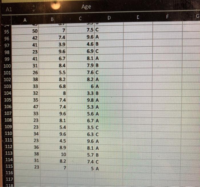 Solved 6 Visual Descriptive Statistics: Descriptive Stats | Chegg.com