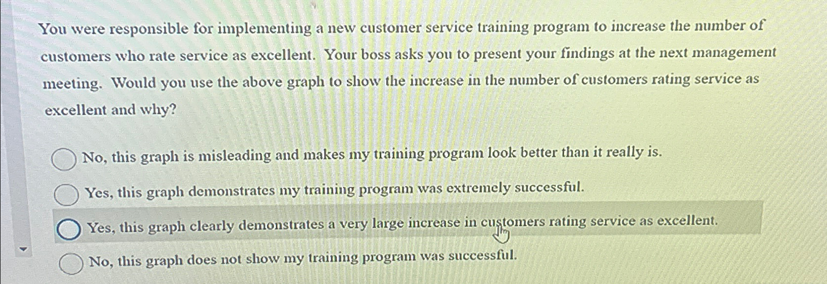 Solved You were responsible for implementing a new customer | Chegg.com