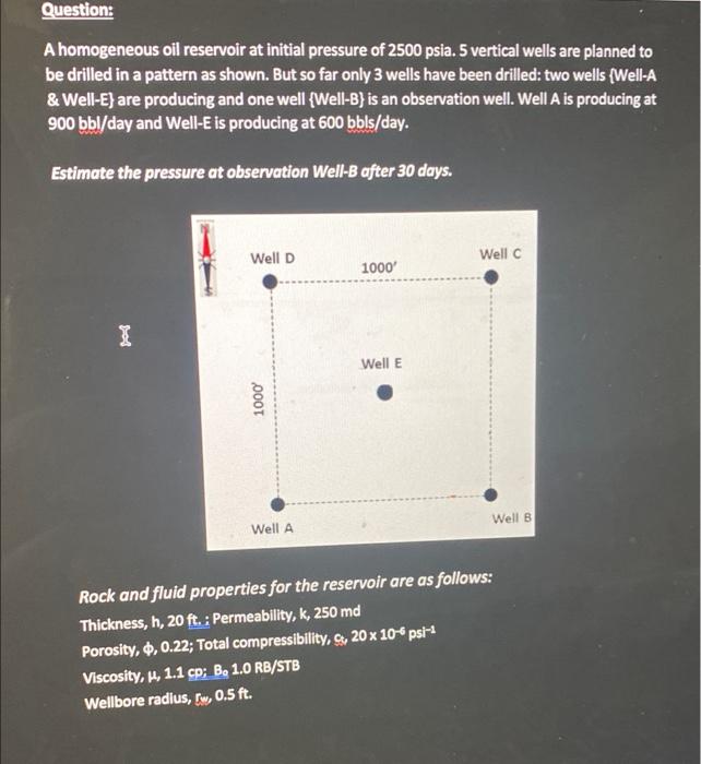 Solved Question: A homogeneous oil reservoir at initial | Chegg.com