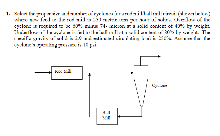 Solved Select the proper size and number of cyclones for a | Chegg.com