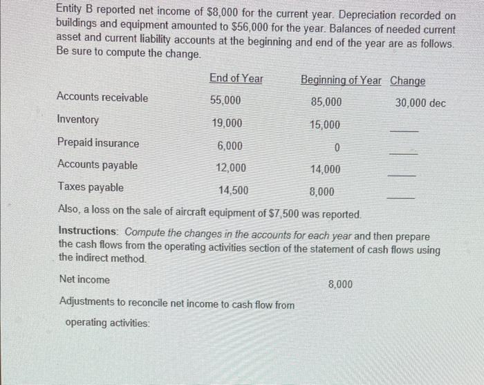Solved Entity B reported net income of $8,000 for the | Chegg.com
