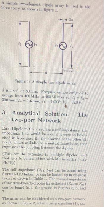 Solved if you dont know SuperNEC simulation package dont | Chegg.com