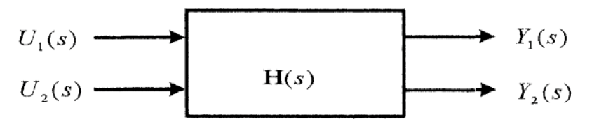 Solved The differential equations for the | Chegg.com