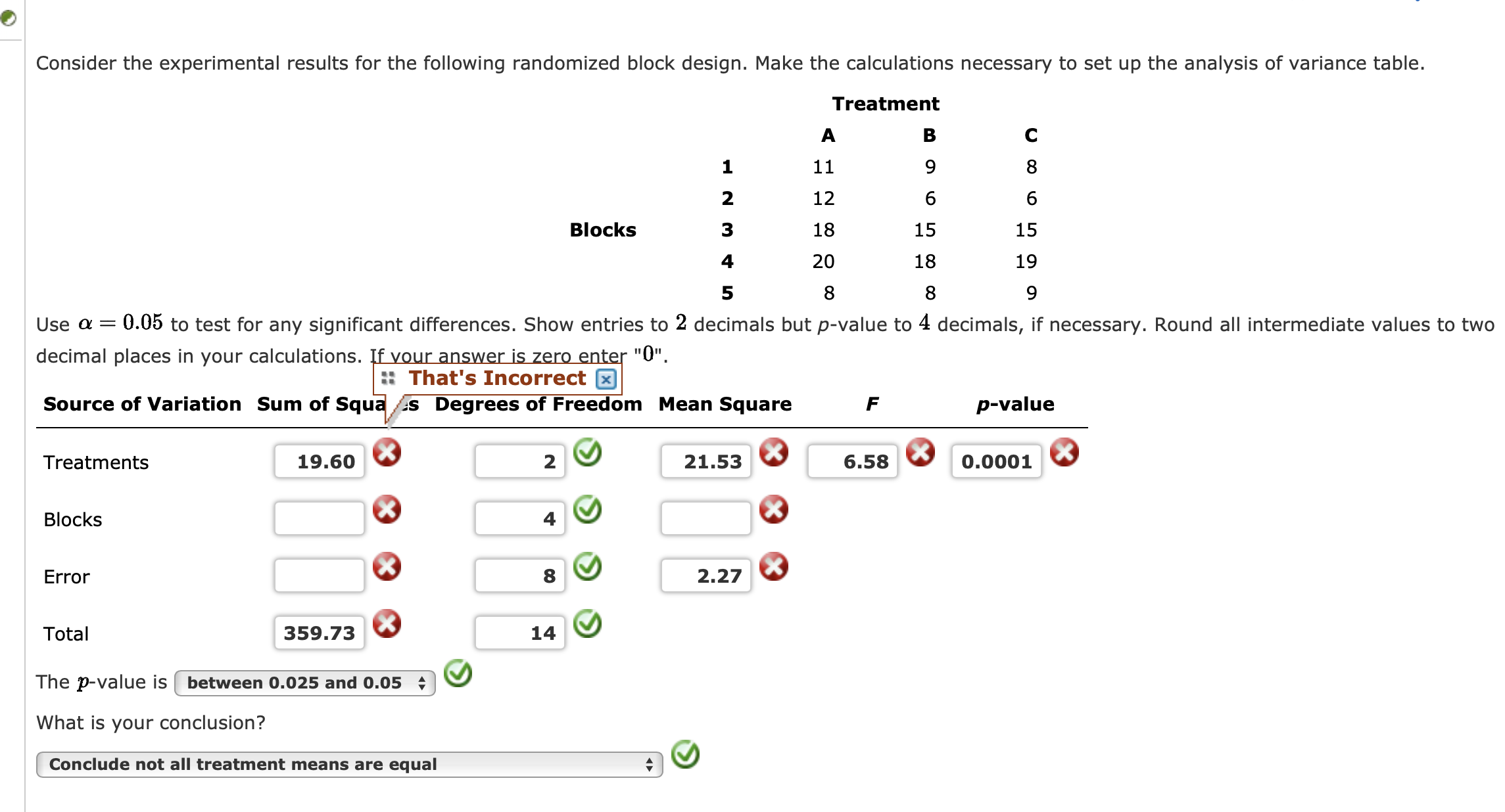 Consider the experimental results for the following | Chegg.com