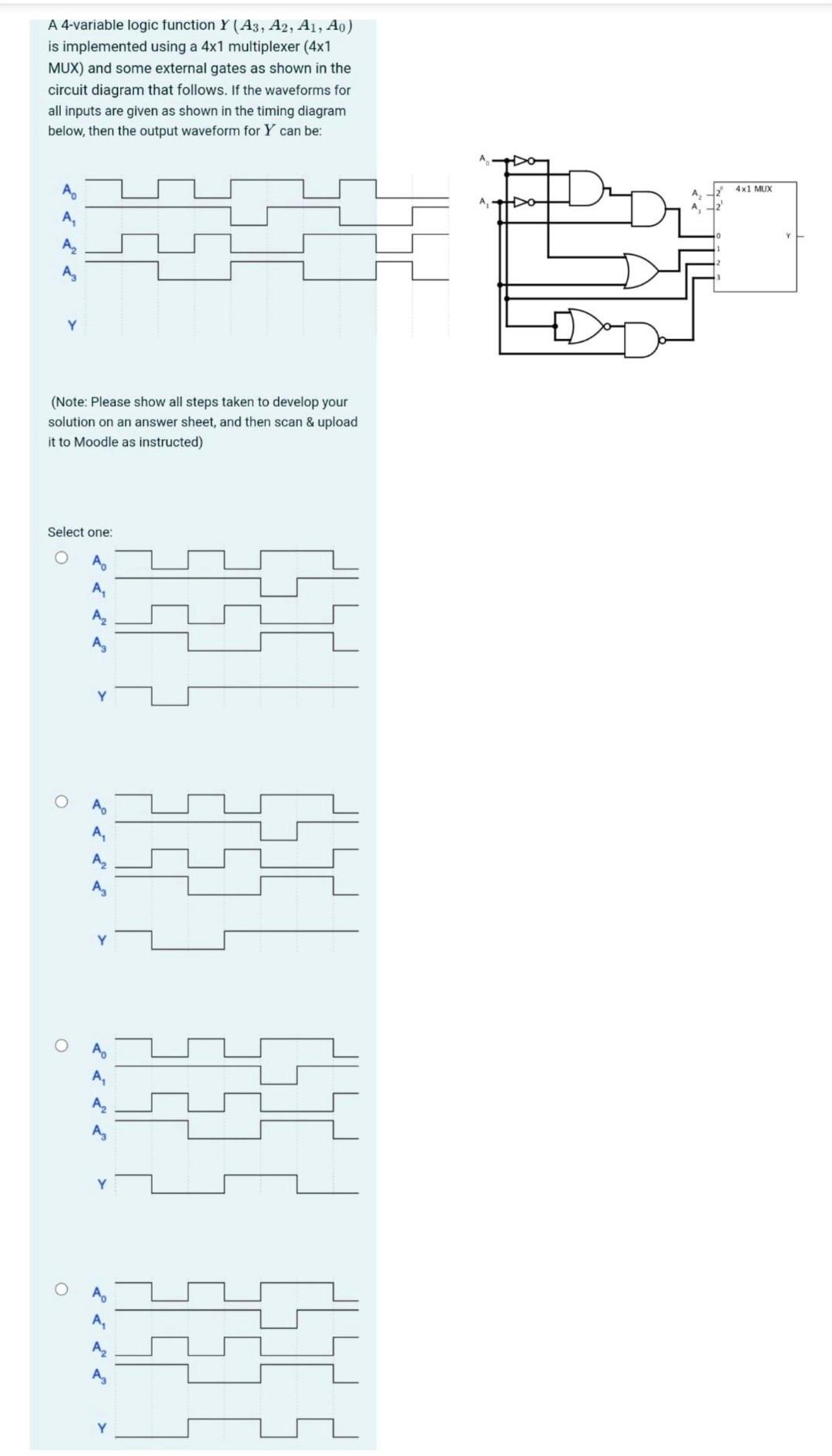 Solved A 4-variable logic function Y (A3, A2, A1, A0) is | Chegg.com