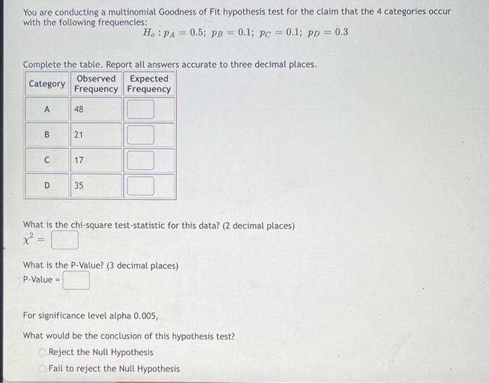 Solved You are conducting a multinomial Goodness of Fit | Chegg.com