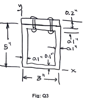 Solved The built-up cross-section of a beam shown in Fig Q3 | Chegg.com