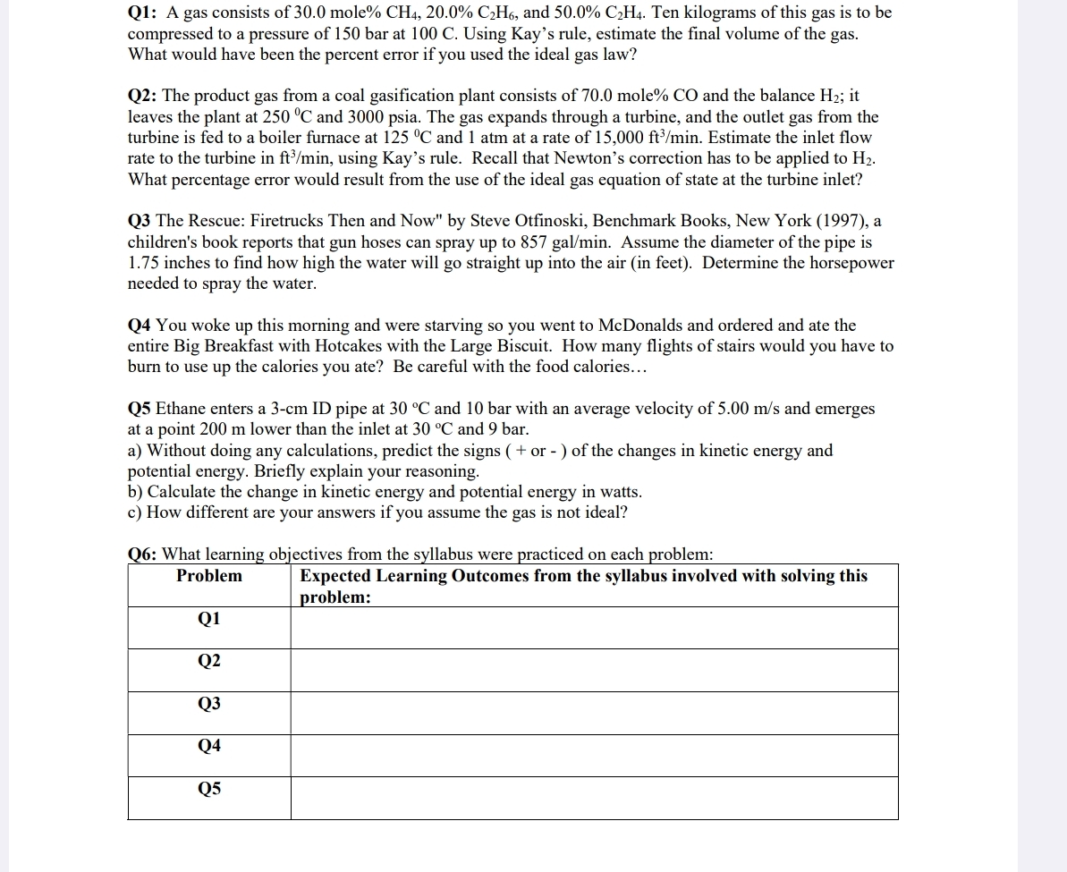Solved Q1: A gas consists of 30.0 ﻿mole %CH4,20.0%C2H6, ﻿and | Chegg.com