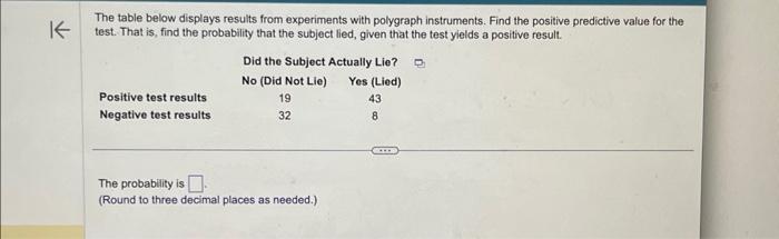 Solved The table below displays results from experiments | Chegg.com