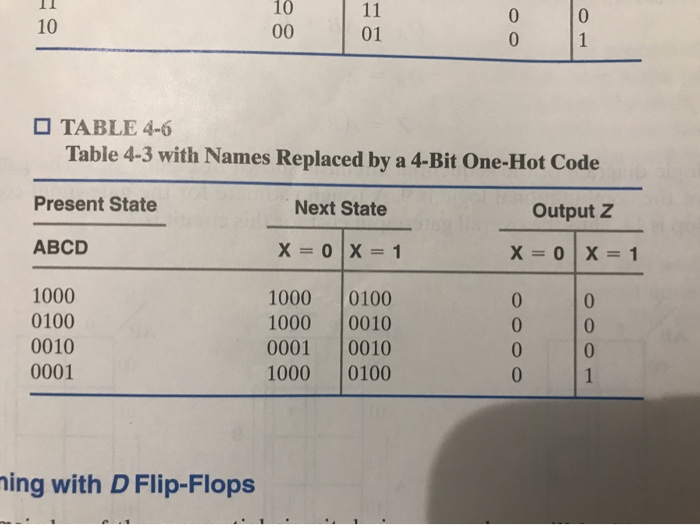 Solved EXAMPLE 4-7 One-Hot Code Design for the Sequence | Chegg.com